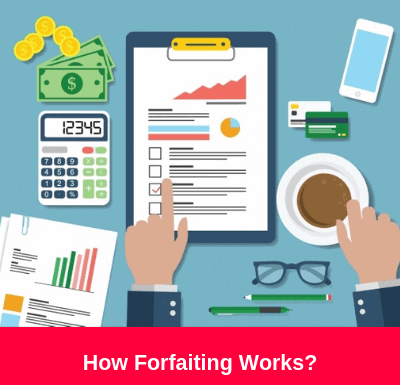 Letterofcredit.biz | LC | L/C | Letterofcredit.biz is your gateway to ...