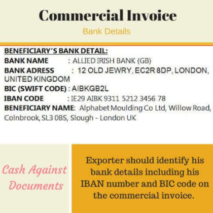 What is Business Identifier Code (BIC) and International Bank Account ...