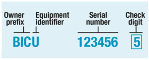 Container Markings: How to Read Numbers, Symbols and Warning Plates on ...