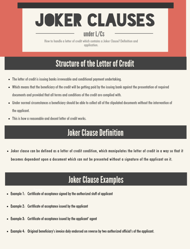 How to Handle a Letter of Credit Which Contains a Joker Clause ...