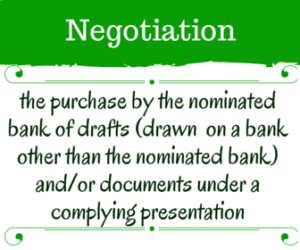 Nominated Bank – Letter of Credit Consultancy Services