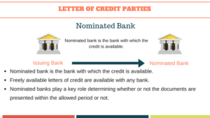Parties to Letters of Credit – Letter of Credit Consultancy Services