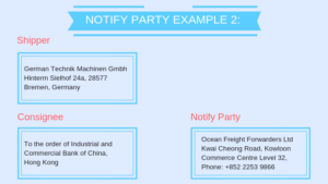 Notify Party of a Bill of Lading – Letter of Credit Consultancy Services